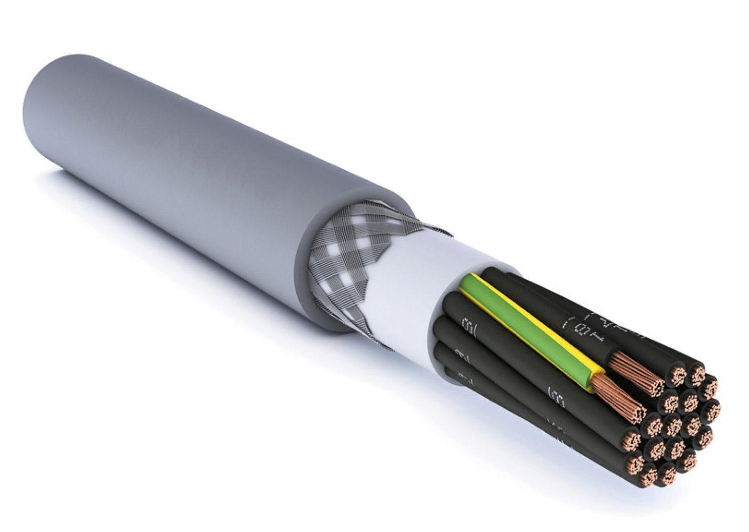 Cabo Controle ou Comando - Eurocabos